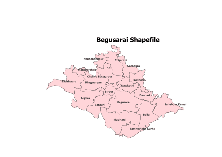 Begusarai District Shapefile 2026 (Blocks Included) - Geographical Analysis