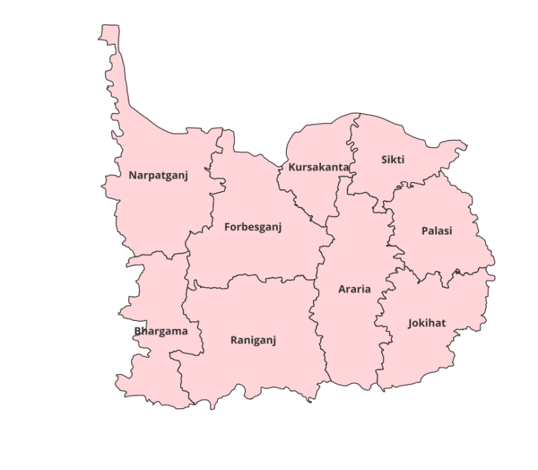 Bihar Shapefiles 2026 (All Districts & Blocks) - Geographical Analysis